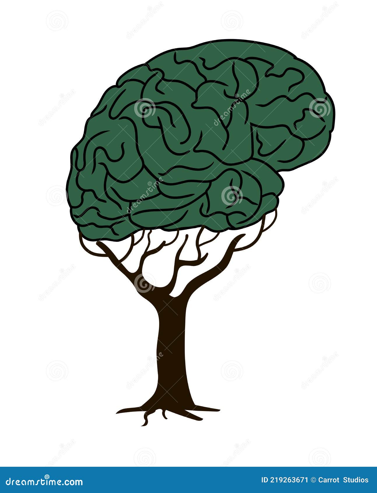 Brain tree clipart stock vector. Illustration of trees - 219263671