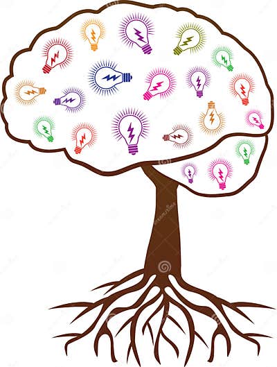 Brain tree with ideas stock vector. Illustration of brainpower - 37076714