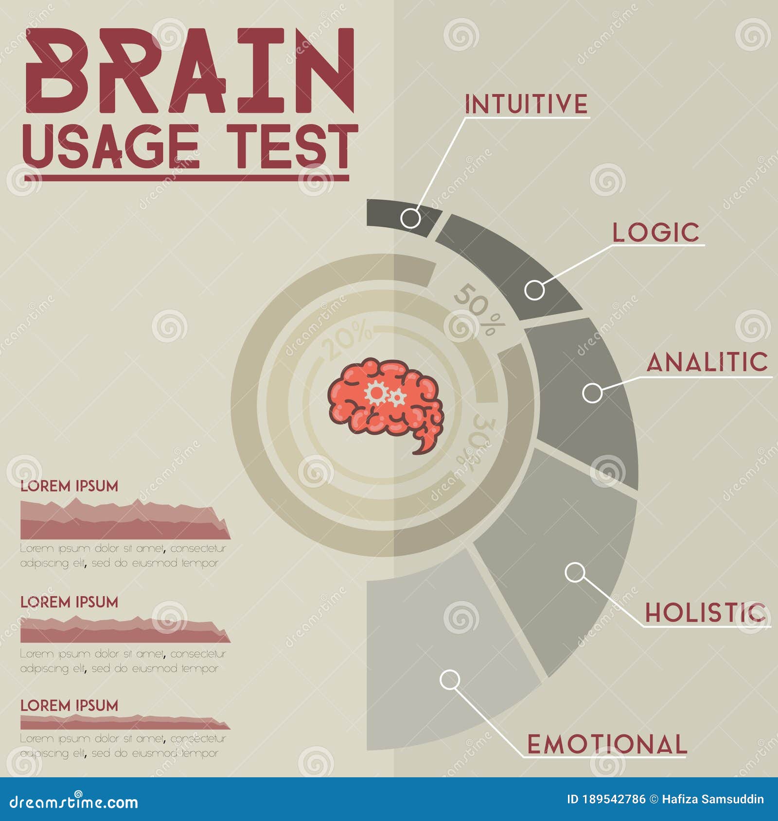 Brain Usage Test Infographic. Vector Illustration Decorative Design ...