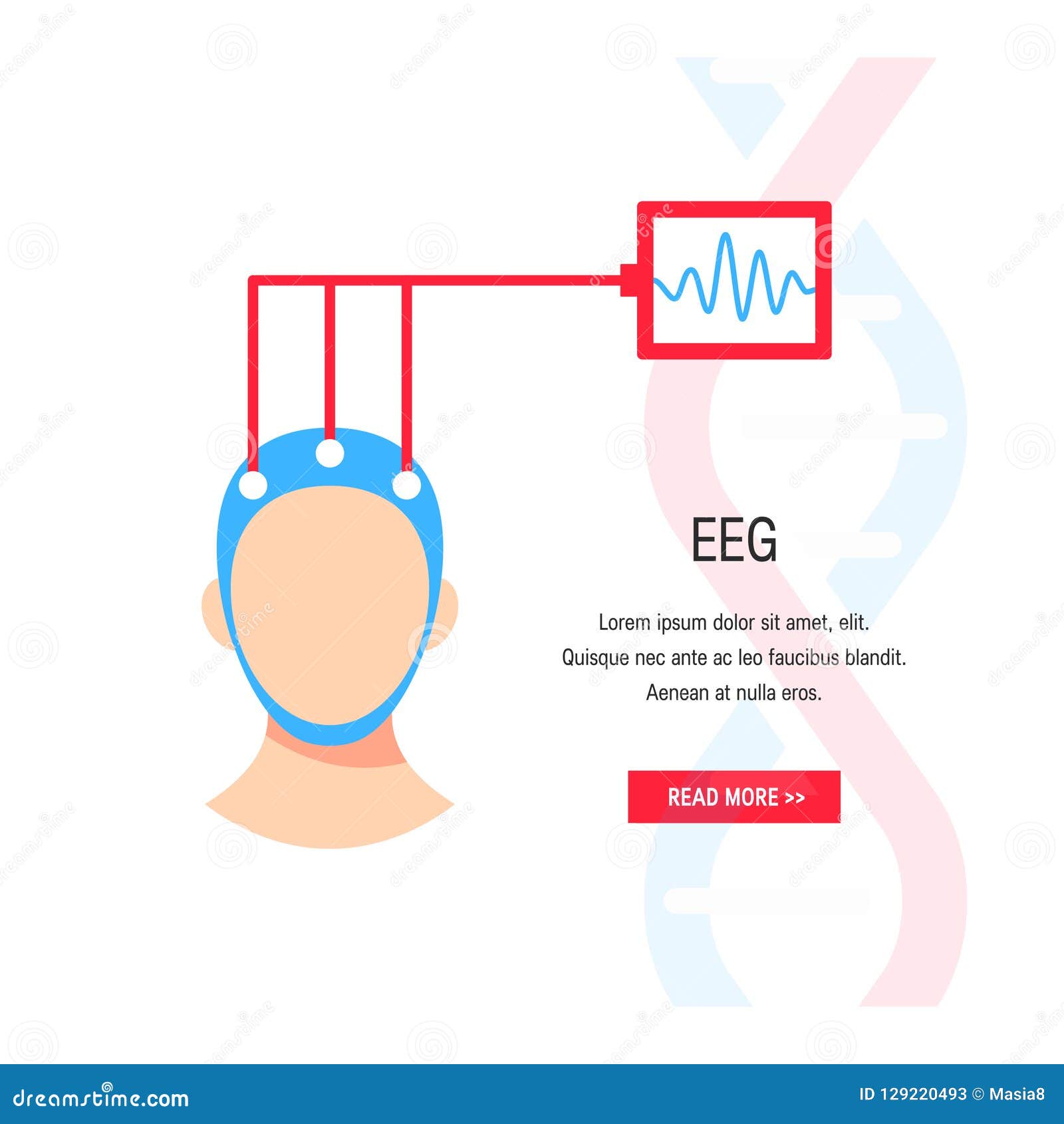 Electroencephalography Or EEG As Brain Activity Monitoring Outline ...