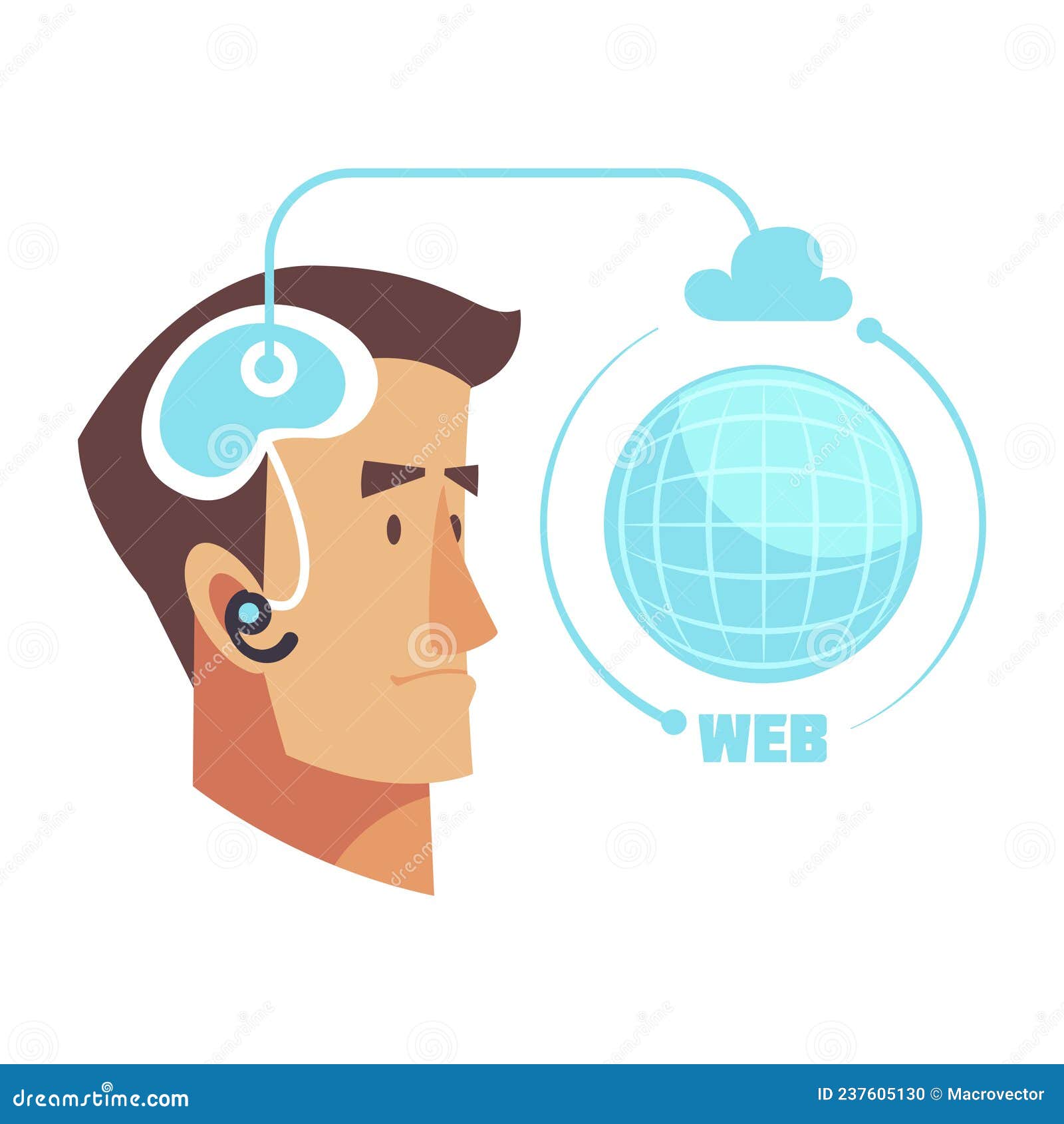Brain Web Connection Composition Stock Vector - Illustration of ...
