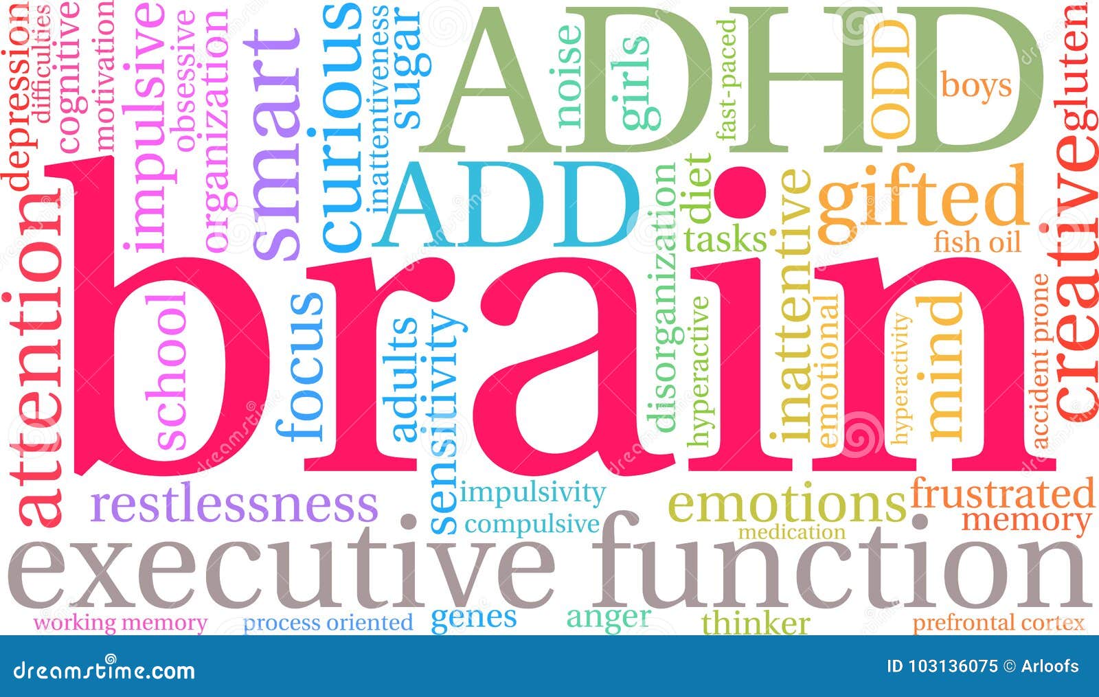 Brain Word Cloud stock de ilustración. Ilustración de frustrado - 103136075