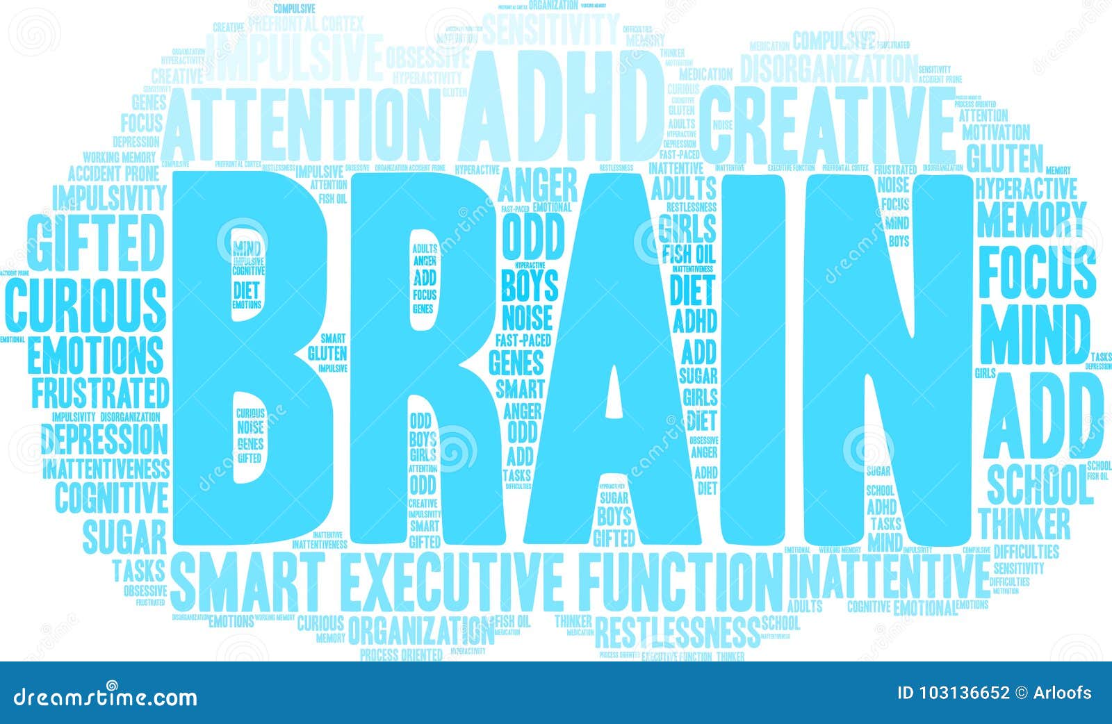 Brain Word Cloud stock vector. Illustration of gifted - 103136652