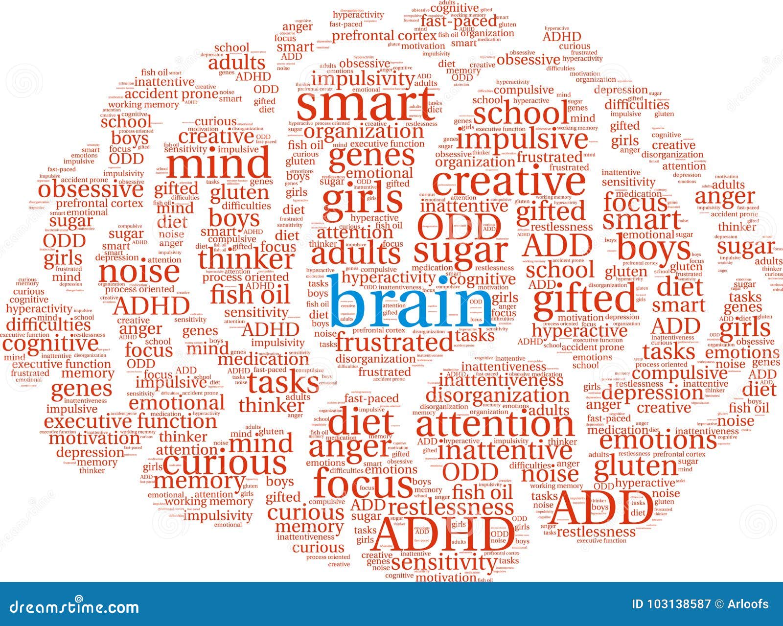 Brain Word Cloud stock vector. Illustration of disorganization - 103138587