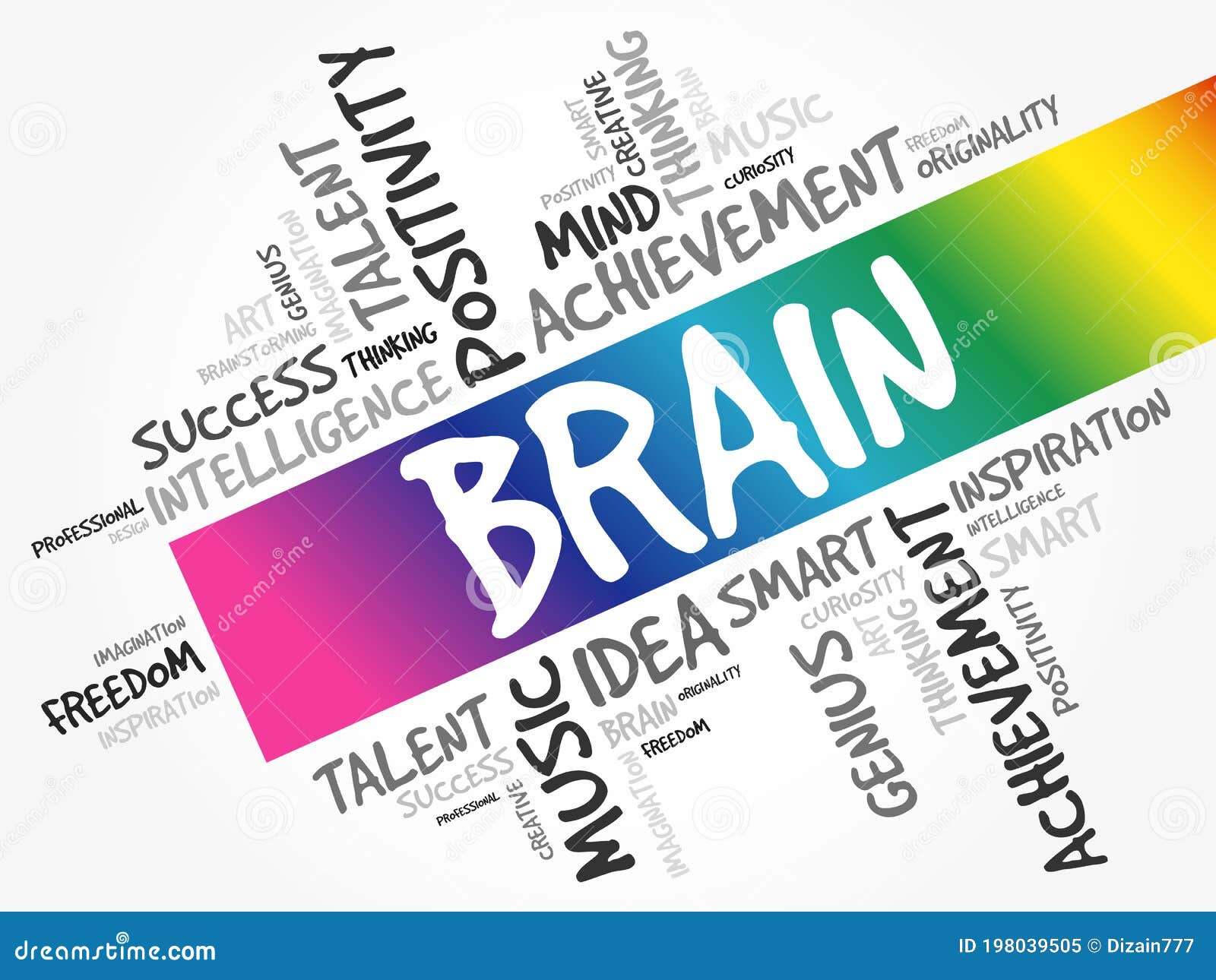 BRAIN word cloud collage stock illustration. Illustration of collage ...