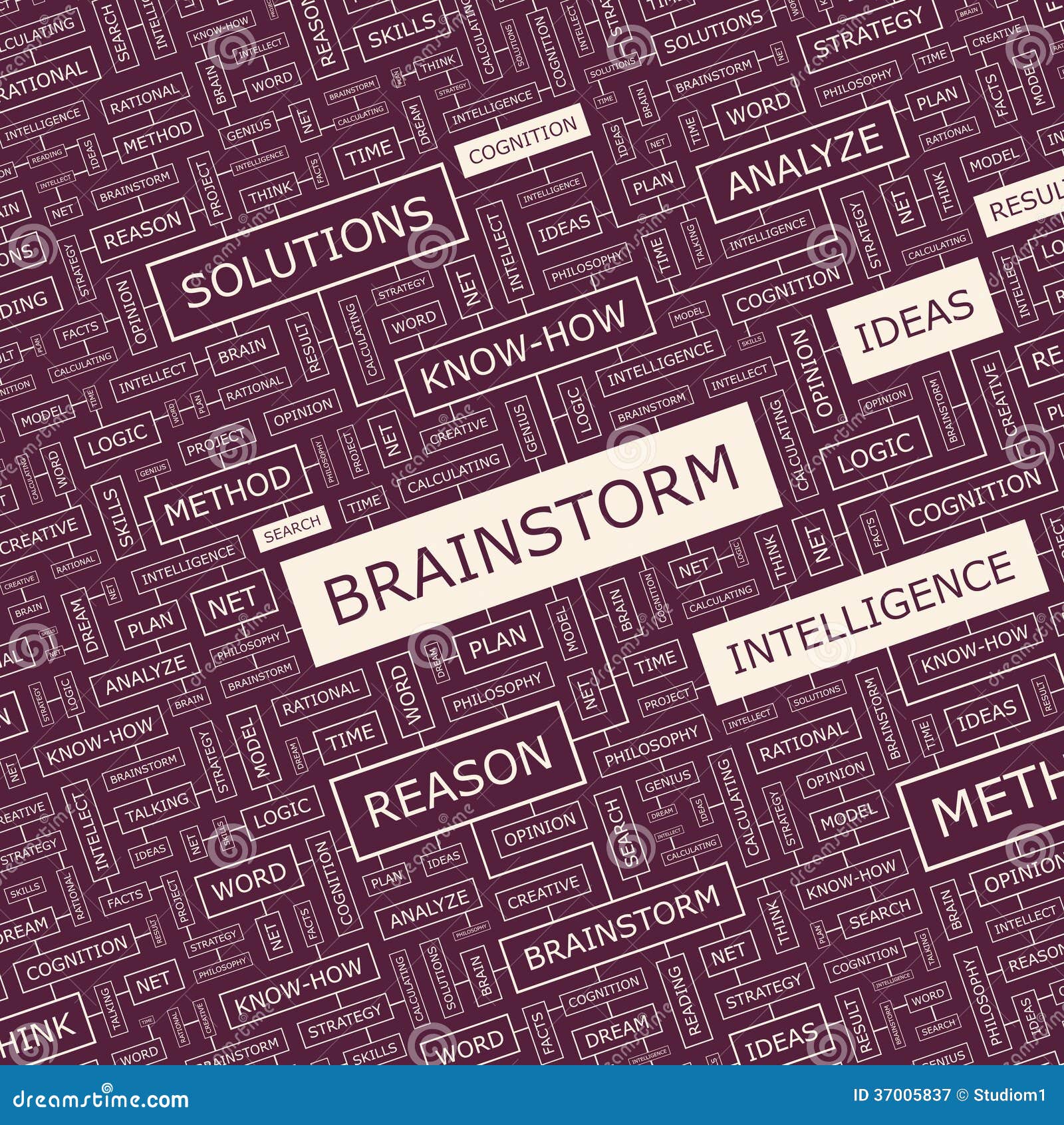 BRAINSTORM stock vector. Illustration of plan, keywords - 37005837