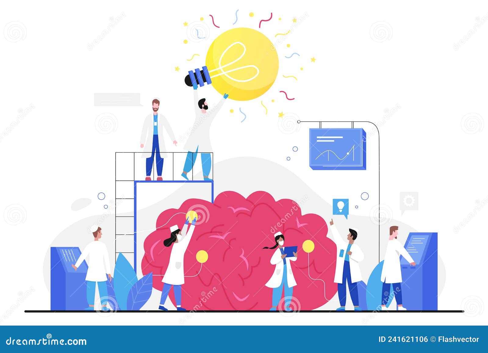 Brainstorm and Brain Development for Inspiration, Tiny Scientists ...