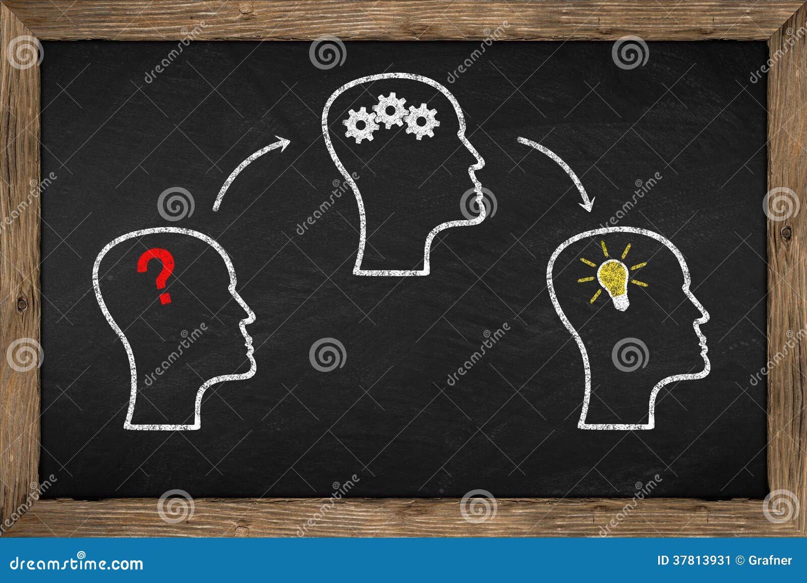 Brainstorm stock image. Image of science, board, collaboration - 37813931