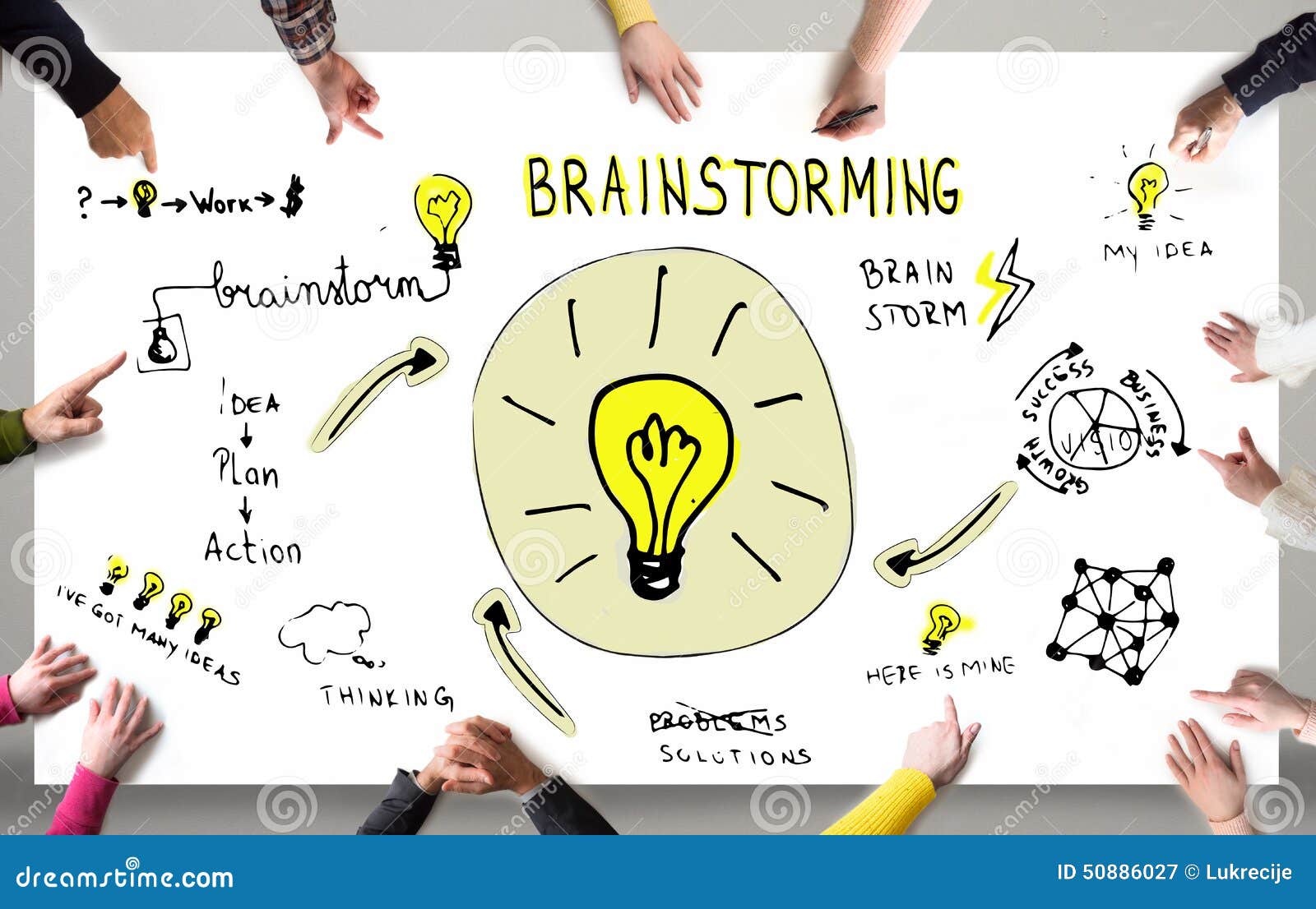Brainstorm concept stock image. Image of entrepreneur - 50886027