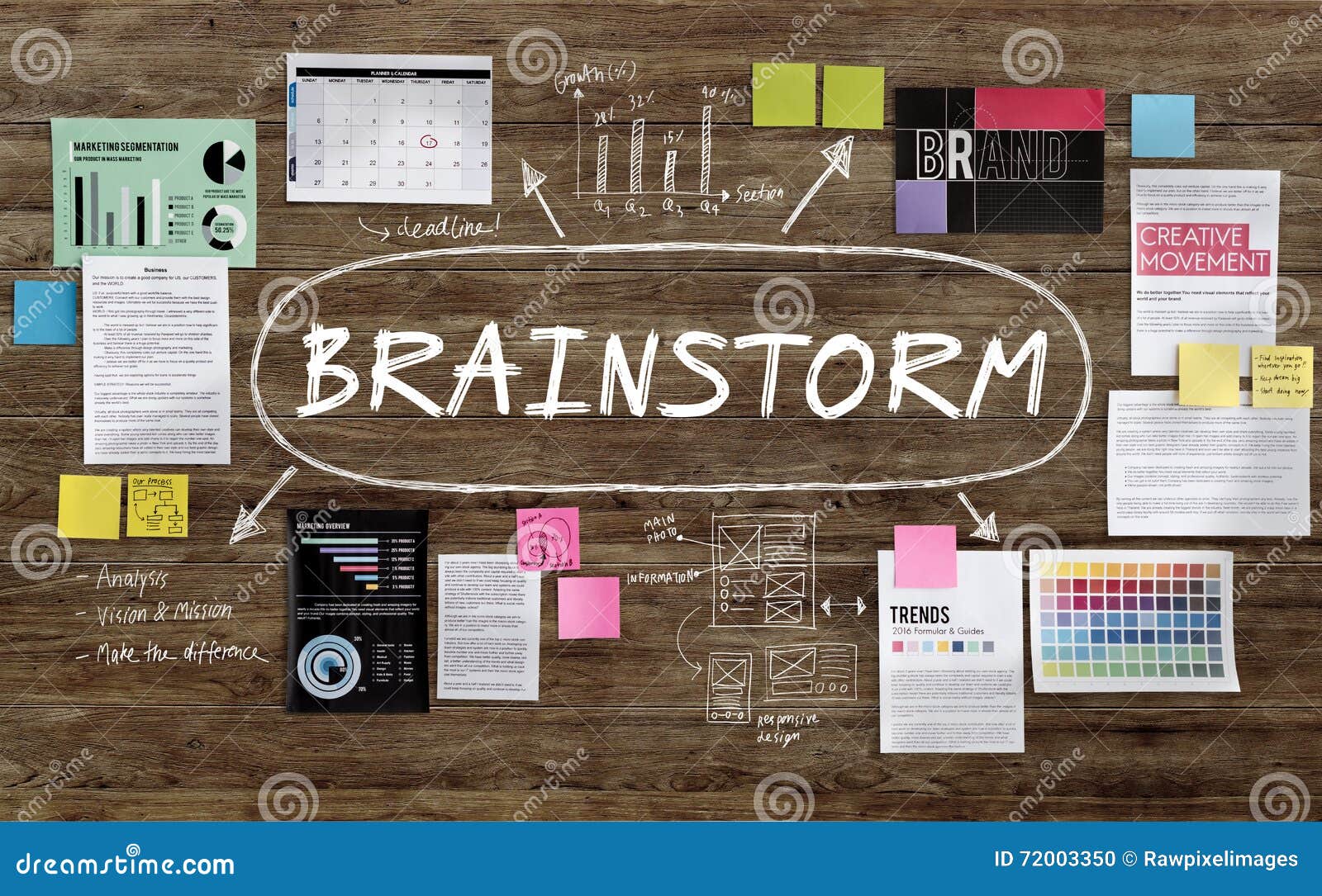 Brainstorm Inspiration Ideas Analysis Concept Stock Photo - Image of ...