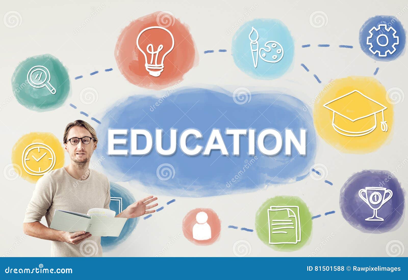 Brainstorm Knowledge Creative Imagine Think Concept Stock Photo - Image ...