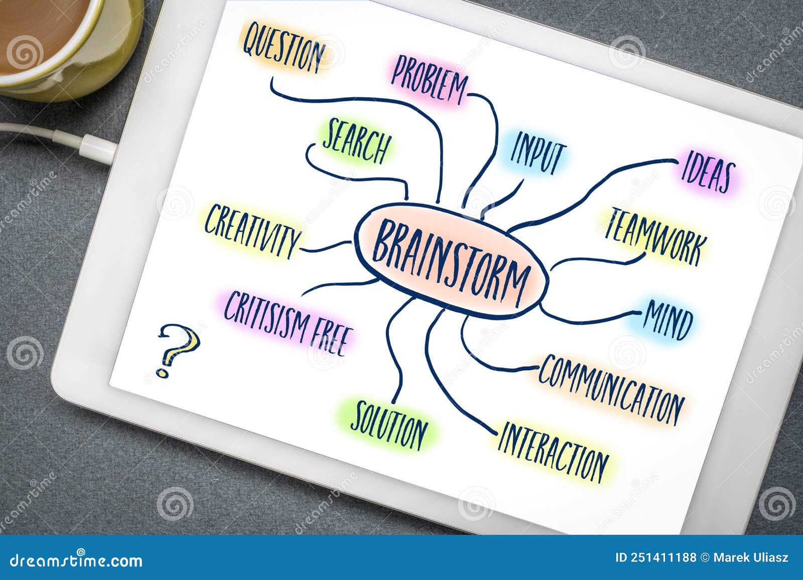 Brainstorm mind map stock photo. Image of mind, interaction - 251411188