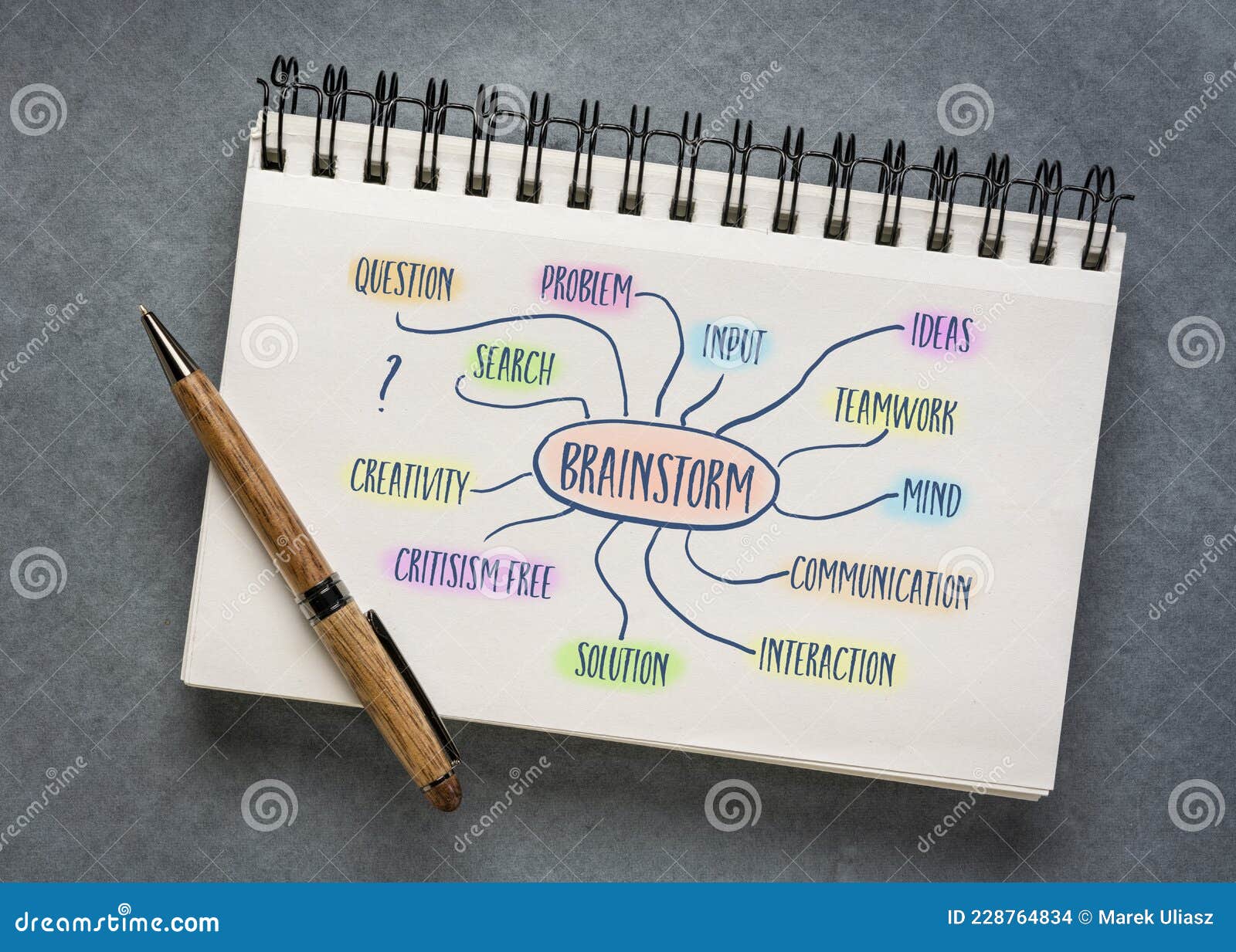 Brainstorm mind map stock photo. Image of sketch, interaction - 228764834