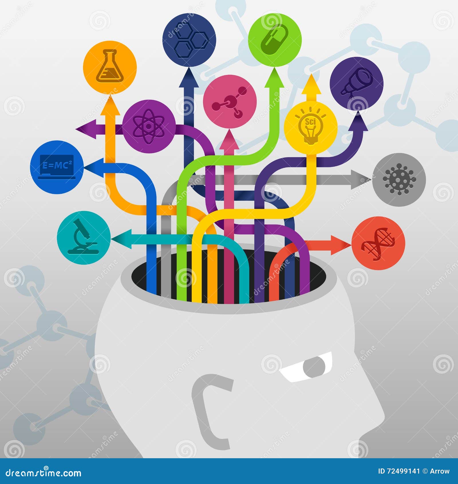 Brainstorm Science Knowledge Research Ideas Inspiration Stock ...