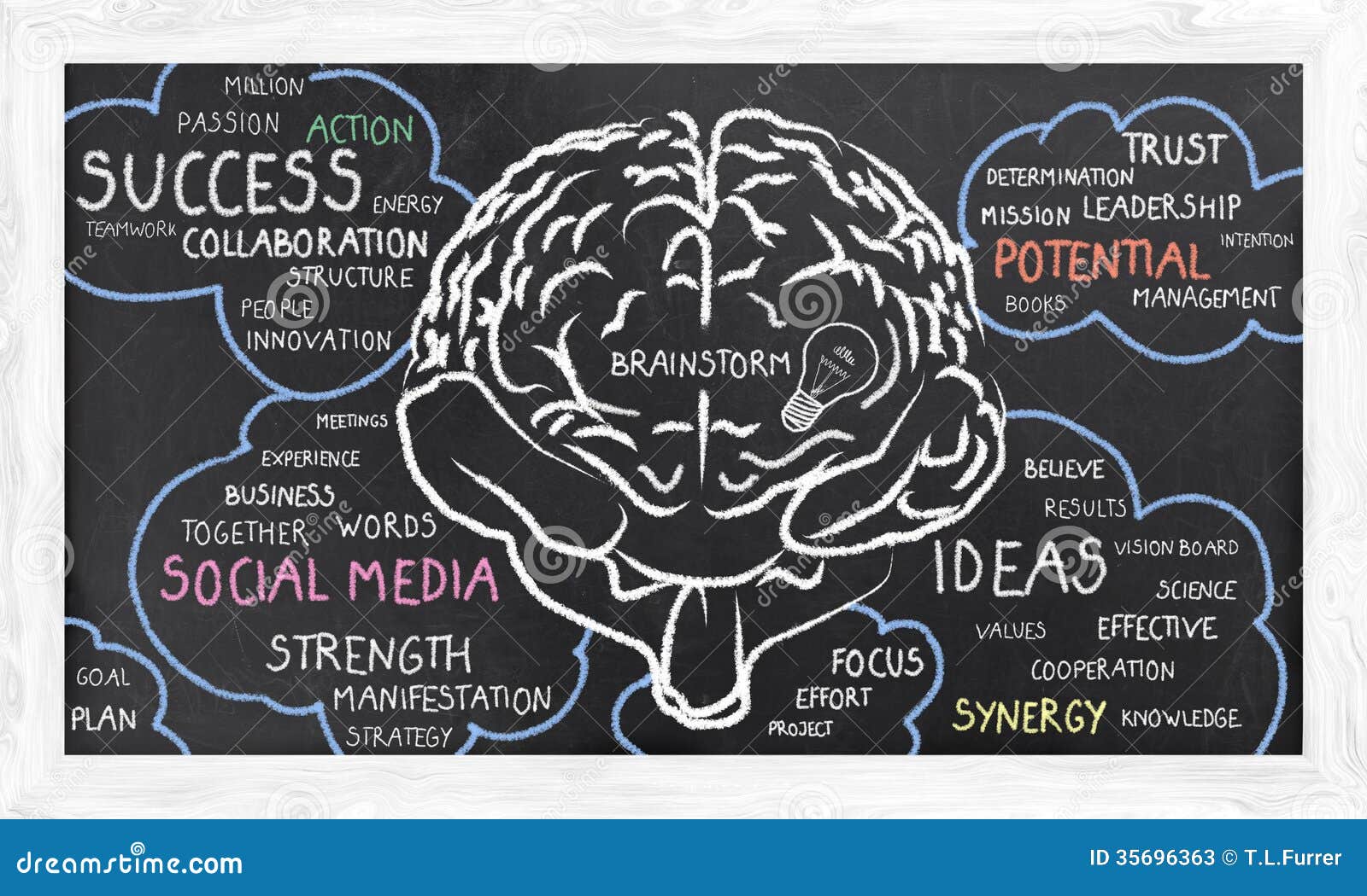 Brainstorm in Word Clouds stock illustration. Illustration of structure ...