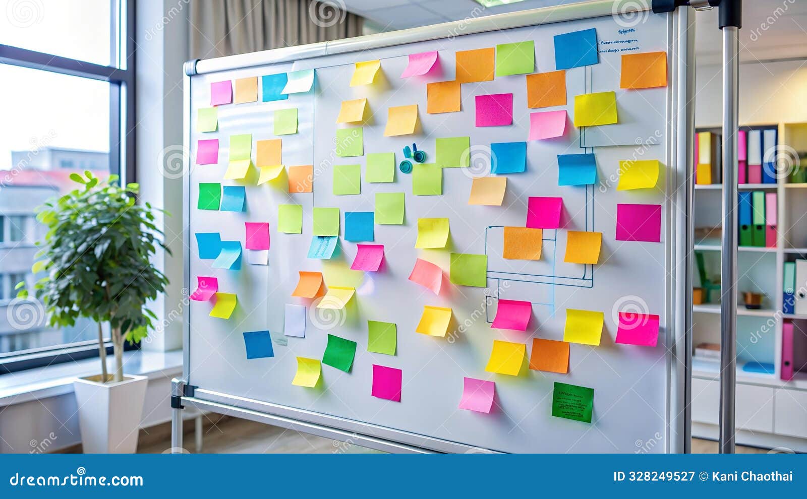 The Brainstorming Board: a Visual Representation of Collaborative Ideas ...