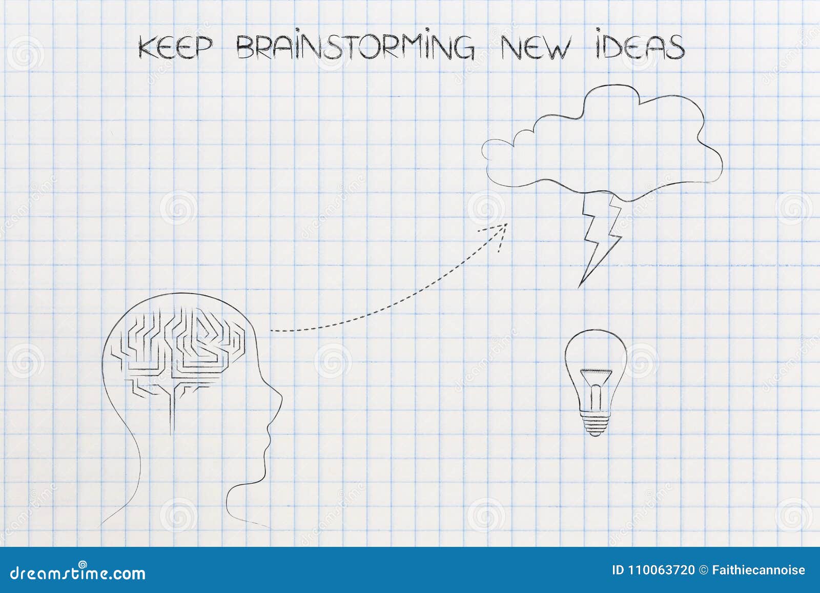 Brainstorming Brain Producing Cloud with Bolt and Idea Light Bul Stock ...