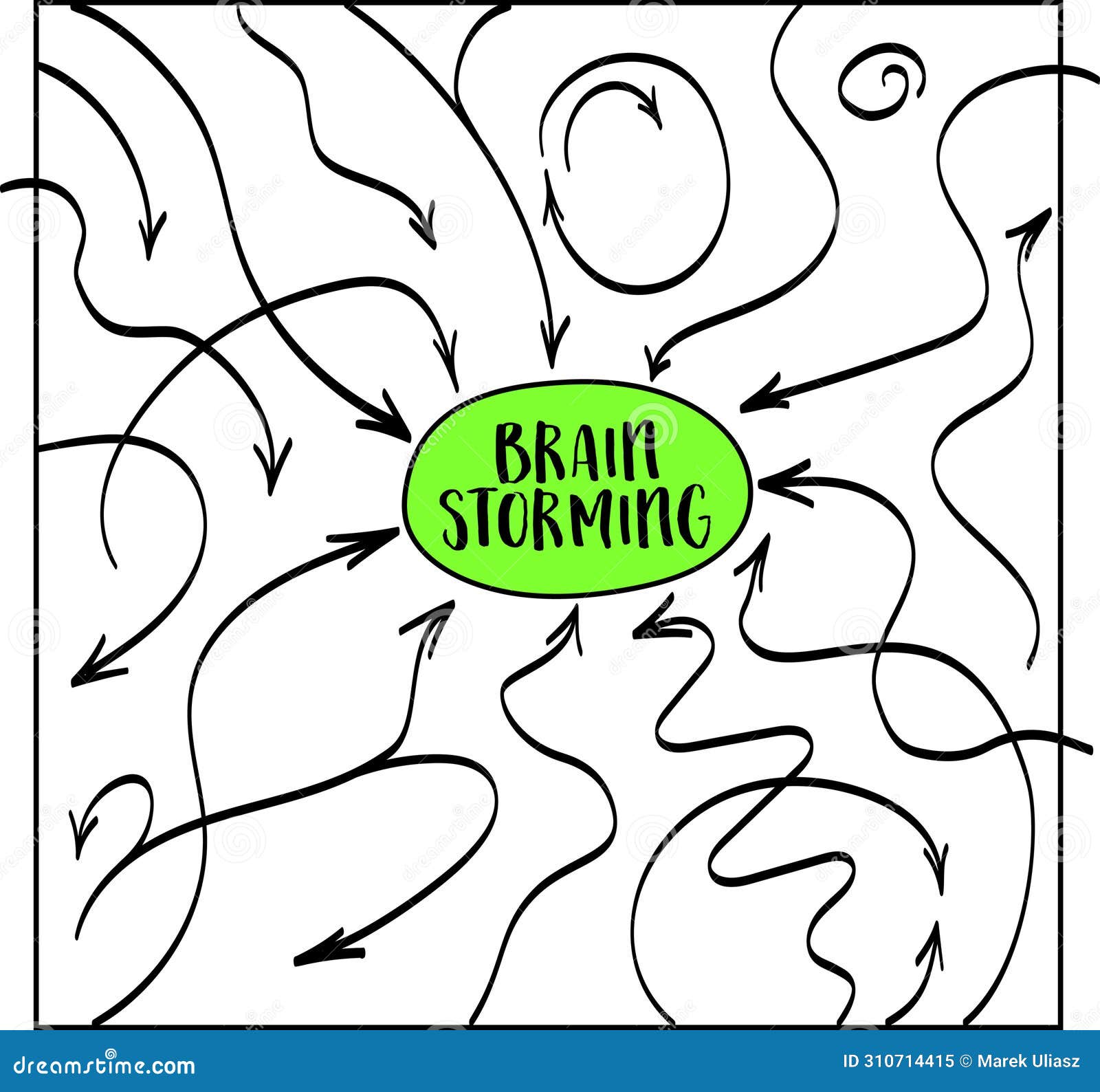 Brainstorming Concept with Arrows Representing Thoughts, Ideas, Inputs ...