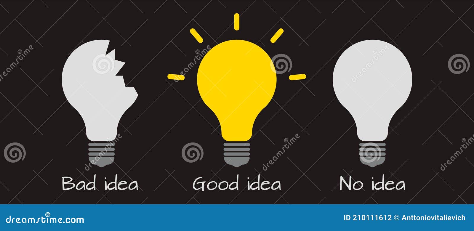 Brainstorming Concept. Bad, Good and No Idea. Whole Light Bulb and ...