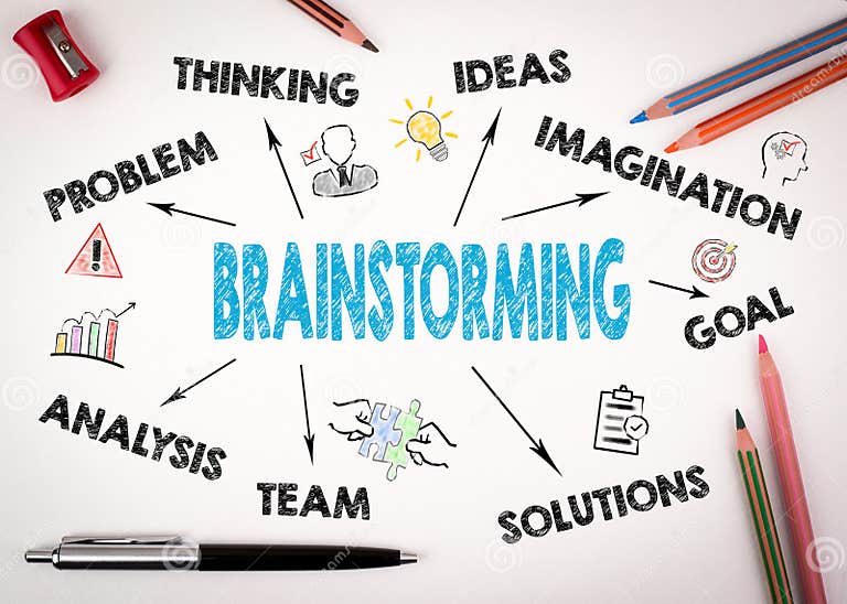 Brainstorming Concept. Chart with Keywords and Icons Stock Image ... Brainstorming Concept. Chart with Keywords and Icons Stock Image ...