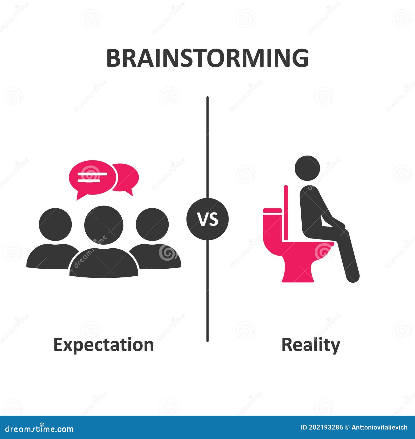 Expectation And Reality Template. Set Empty Circle Frame With Ribbon ...