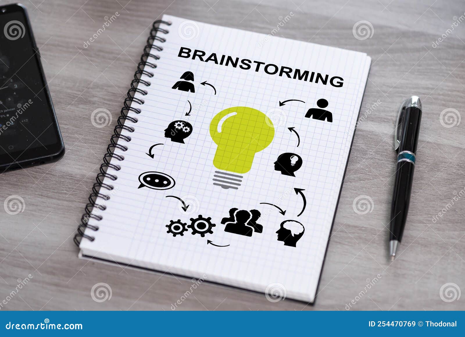 Brainstorming Concept on a Notepad Stock Image - Image of hand ...