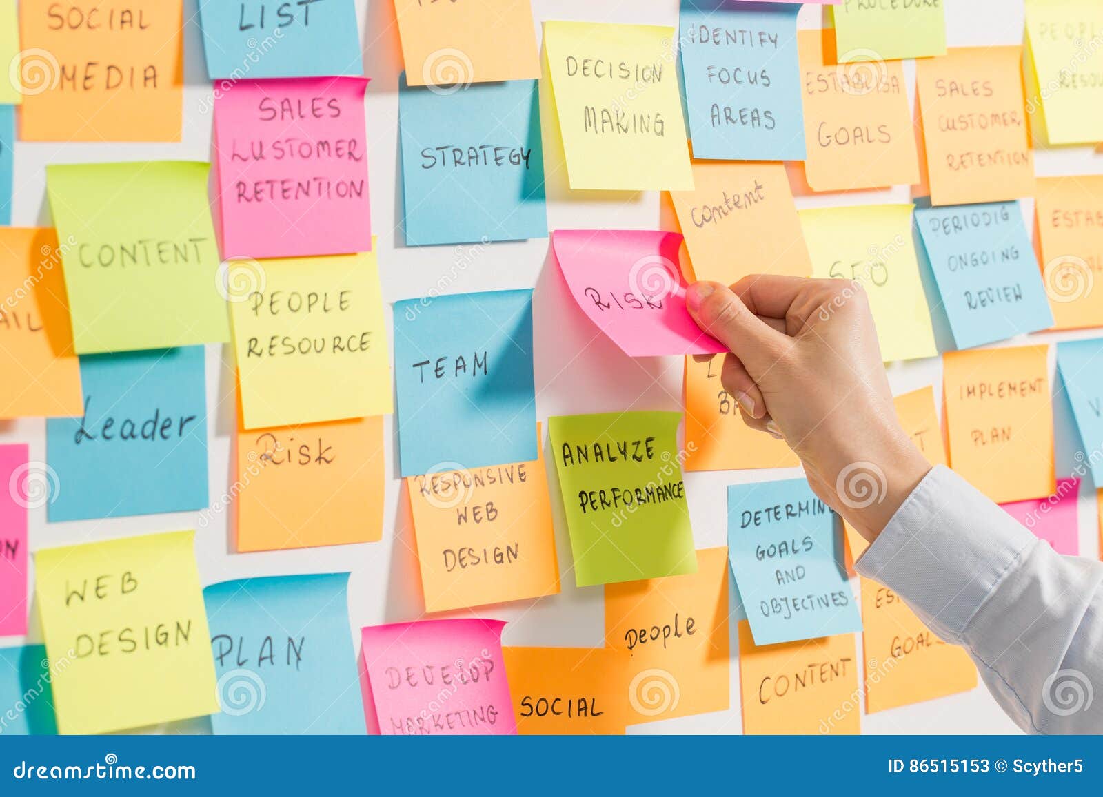 Brainstorming concepts. stock image. Image of imagination - 86515153