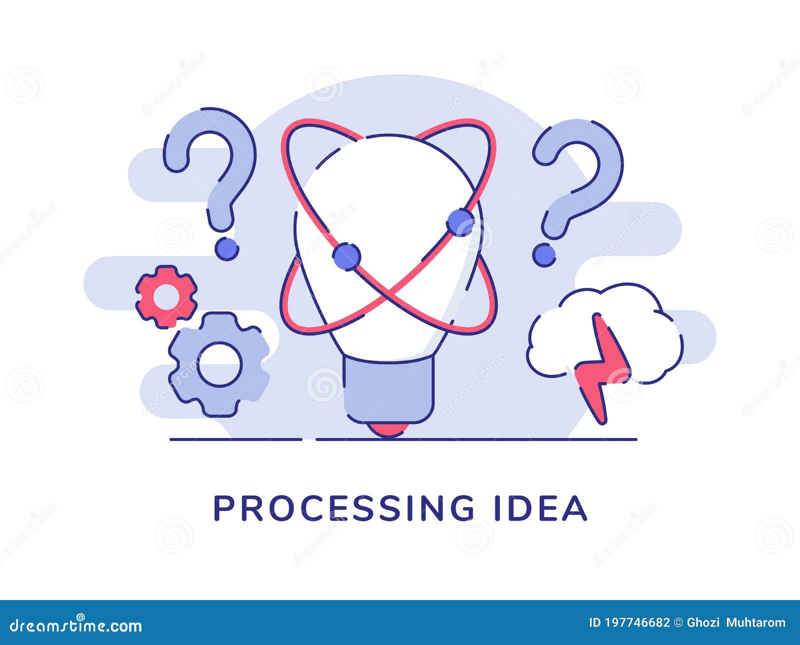 Brainstorming Idea Concept with Lightbulb and Question Mark for ...