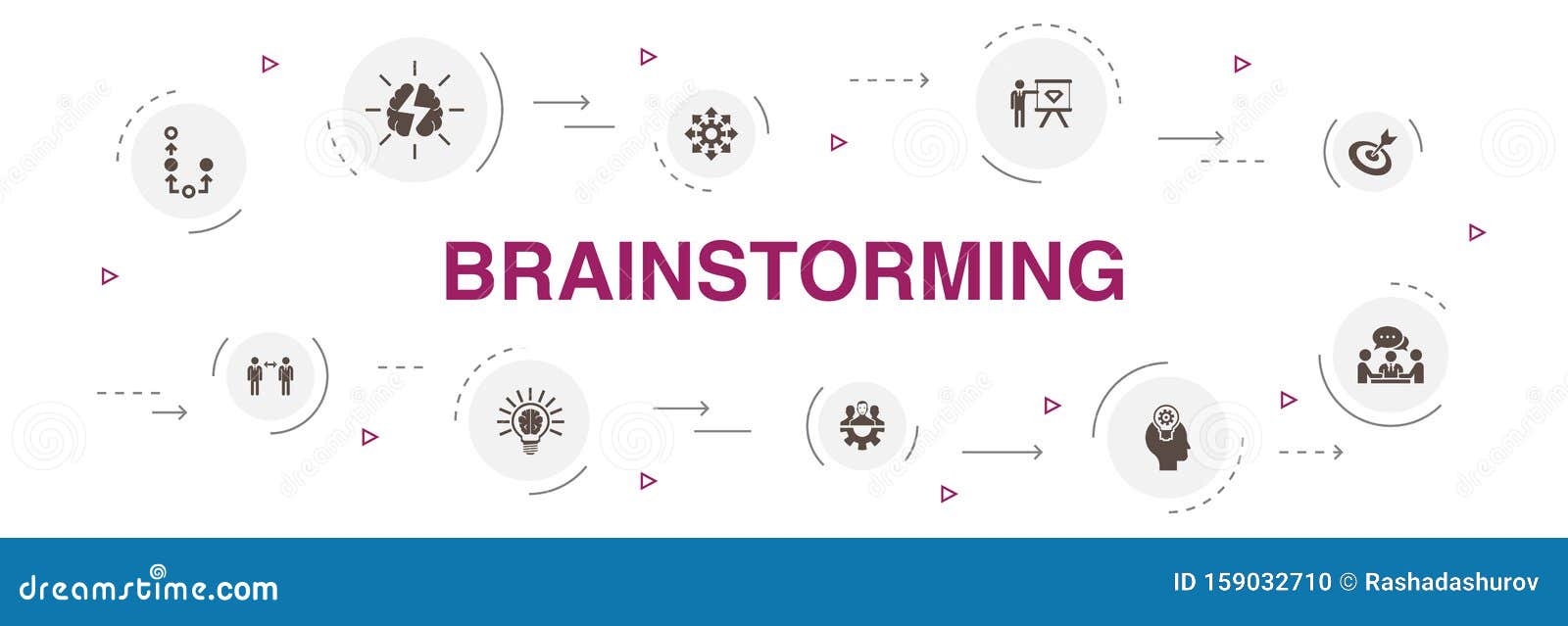 Brainstorming Infographic 10 Steps Stock Vector - Illustration of ...