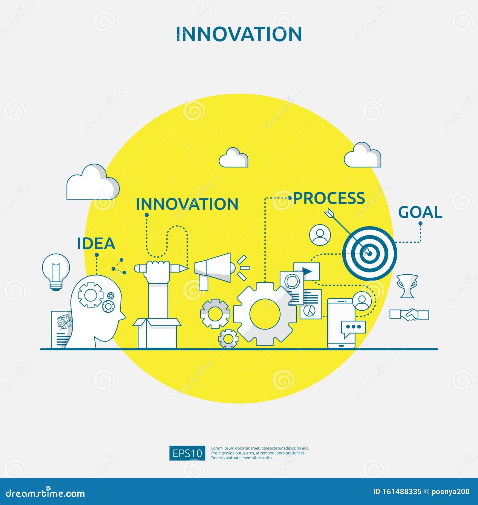 Brainstorming Innovation Idea Process and Creative Thinking Concept ...