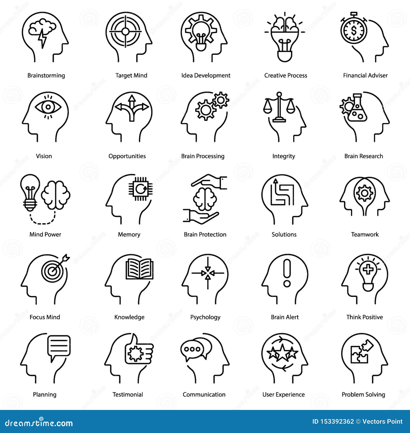 Brainstorming Line Icons stock vector. Illustration of brain - 153392362