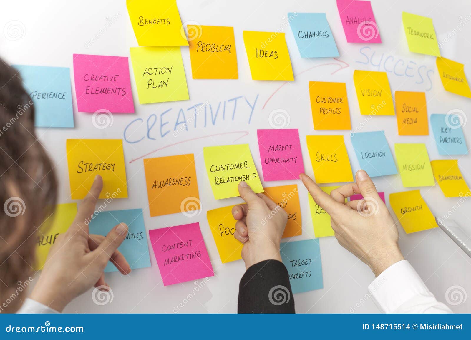 Brainstorming with Notes on the Board Stock Photo - Image of list ...