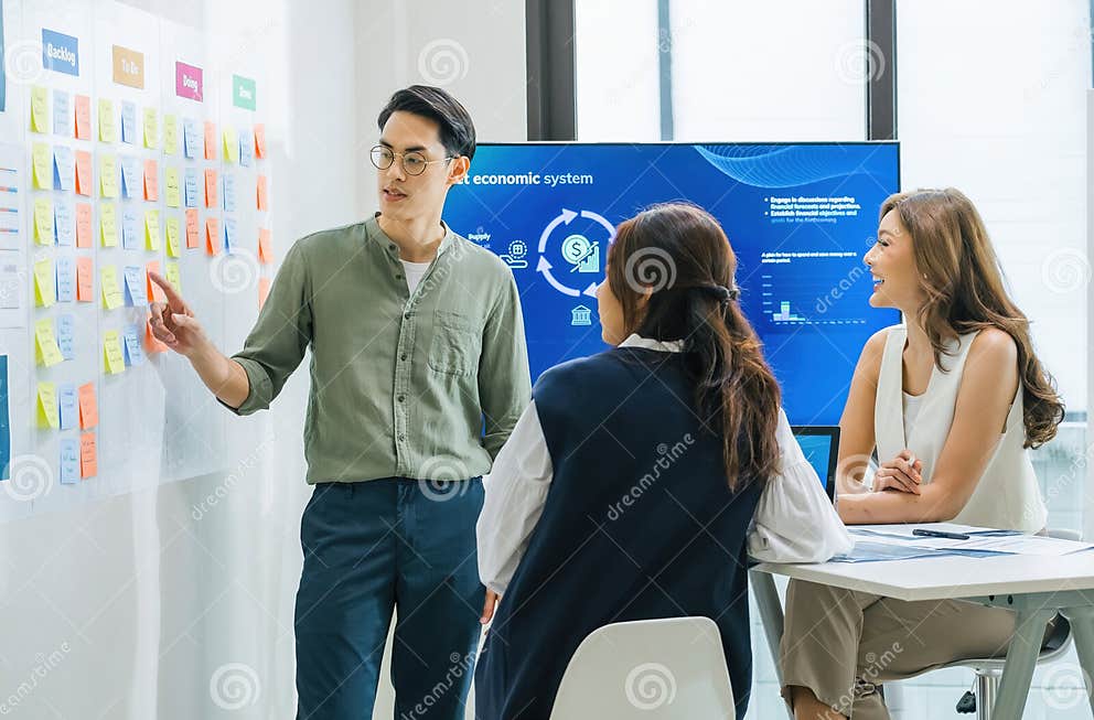 Brainstorming Session, Using Sticky Notes on a Task Board (kanban) To ...
