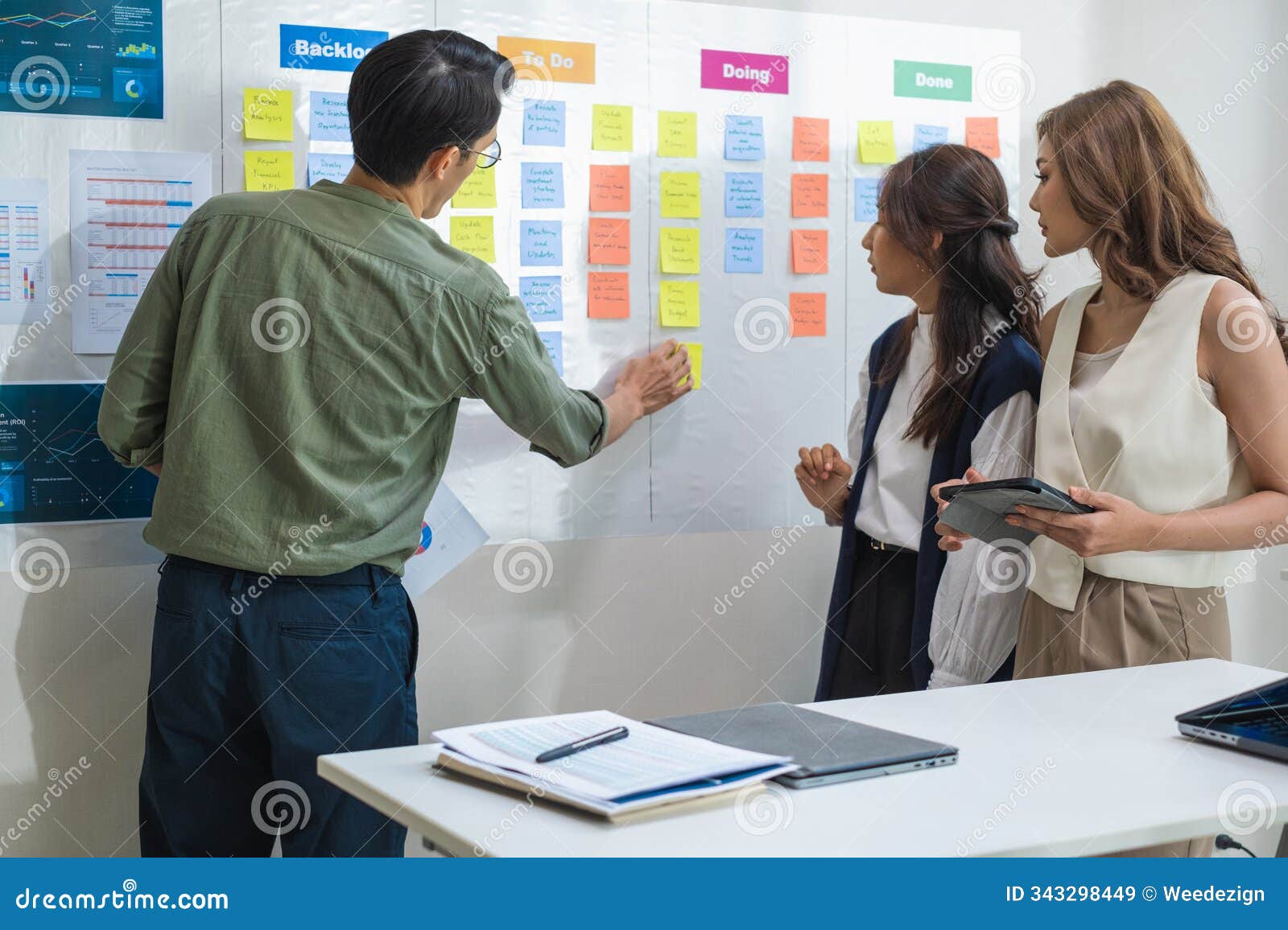 Brainstorming Session, Using Sticky Notes on a Task Board (kanban) To ...