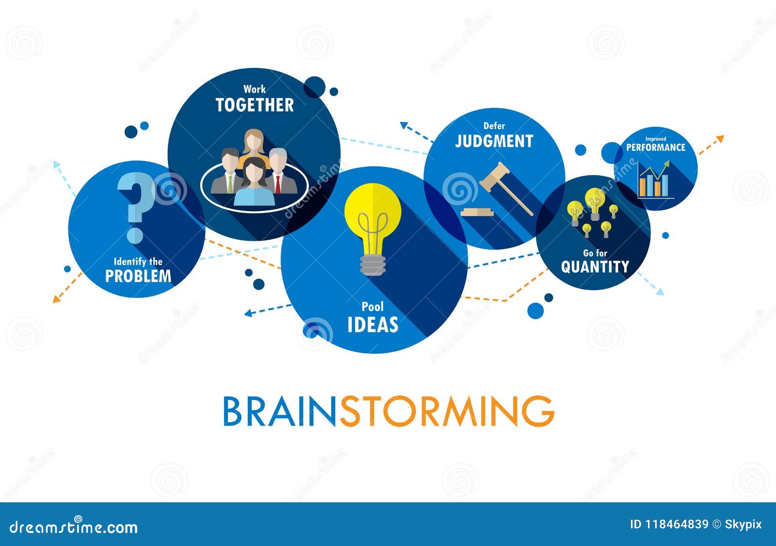 BRAINSTORMING Vector Concept Banner on Circles Stock Vector ...