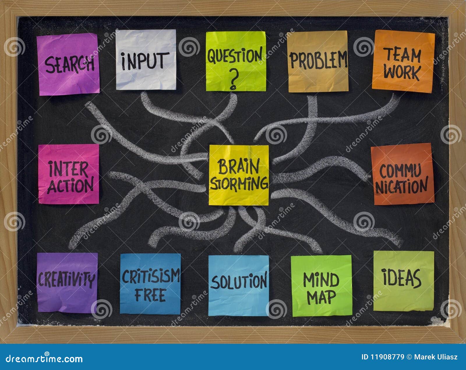 Brainstorming Word Cloud On Blackboard Royalty Free Stock Images ...