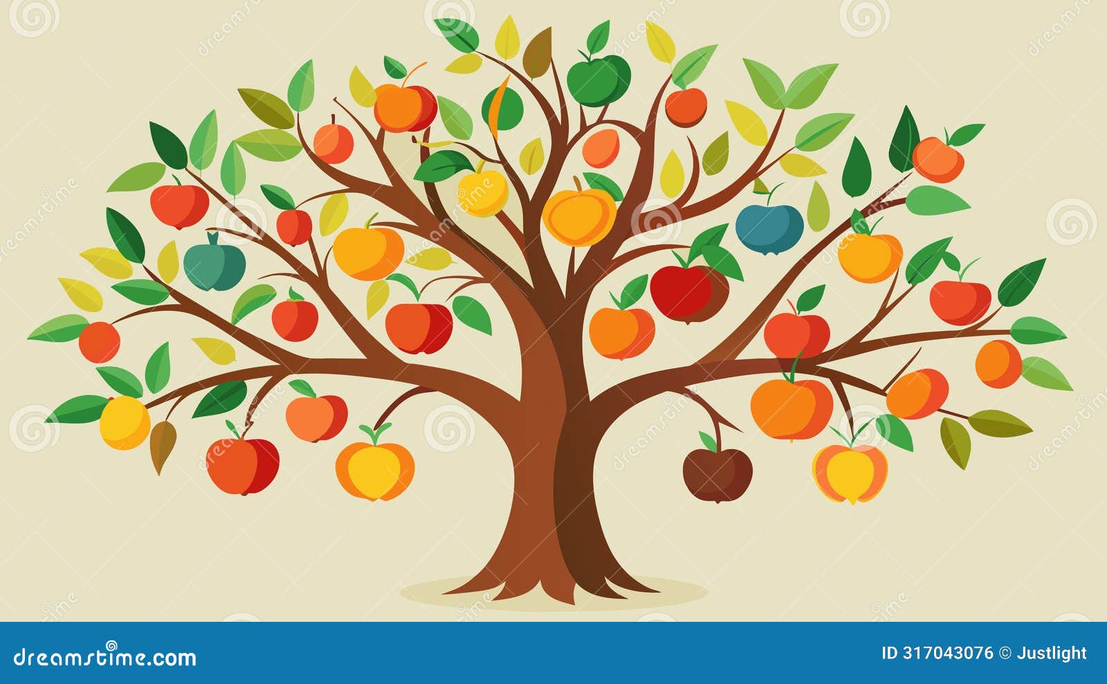 A Visual Representation Of Budget Diversity, Showcasing Different ...