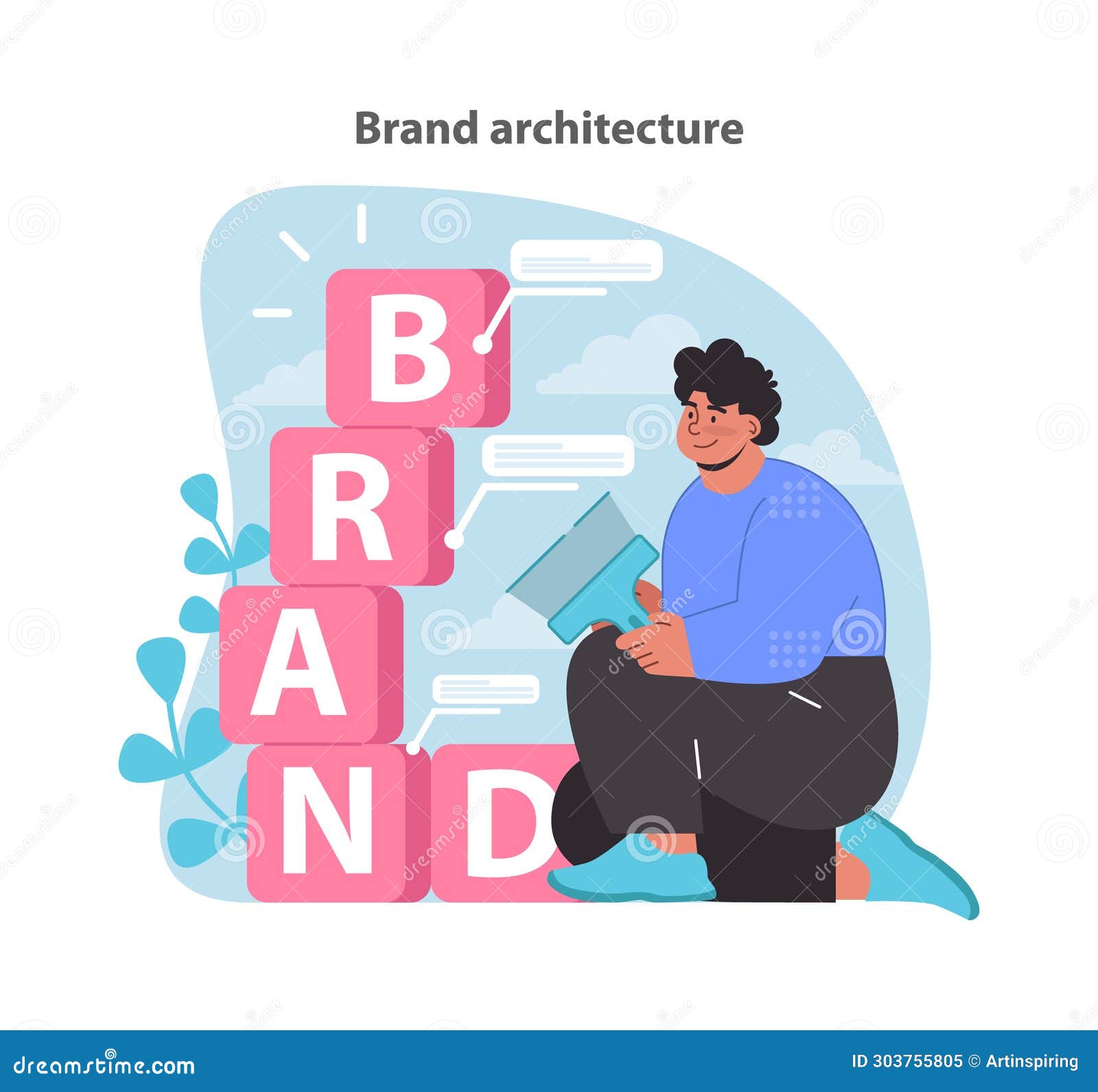 Brand Architecture Concept. Building Brand Structure with Strategic ...