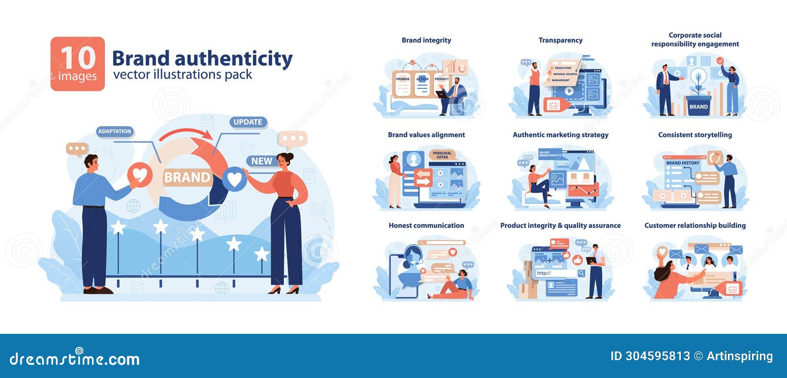 Brand Authenticity Concept. Illustrative Set Showcasing Key Principles ...