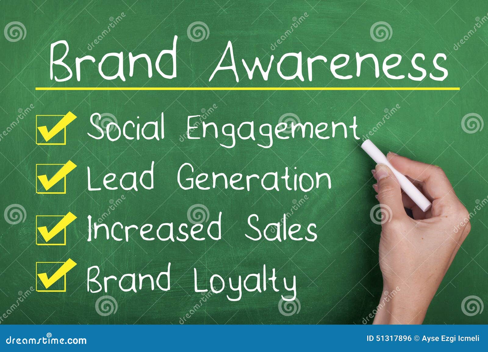 Brand Awareness Concept. Creating Customer Awareness. Social Media ...