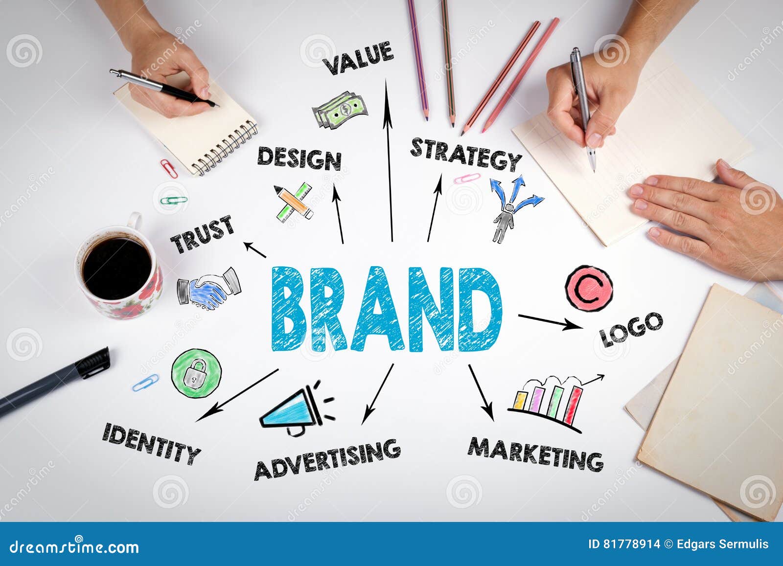 Brand Concept. the Meeting at the White Office Table Stock Photo ...