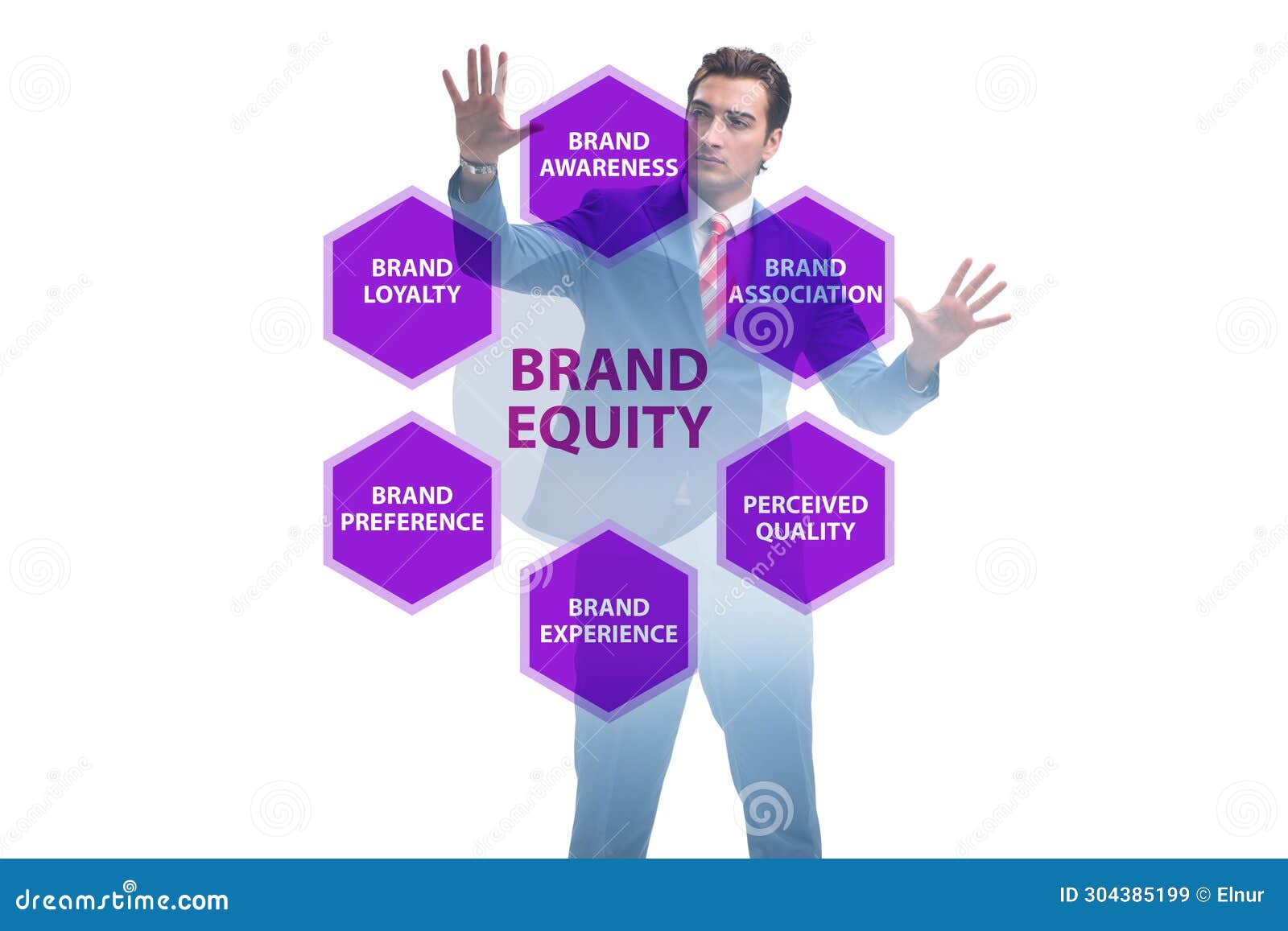 Brand Equity Marketing Concept Illustration Stock Illustration ...