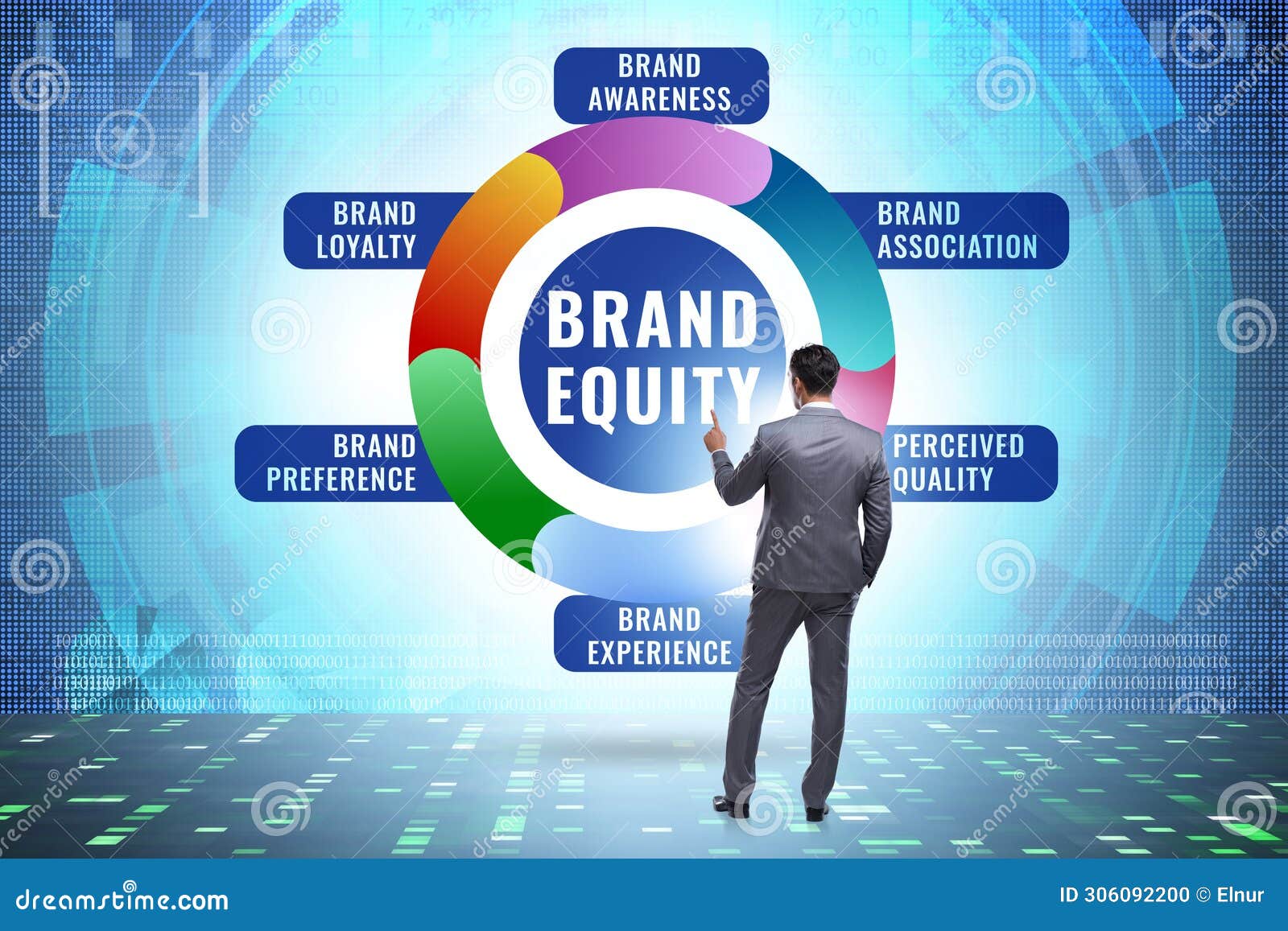 Brand Equity Marketing Concept Illustration Stock Photo - Image of ...