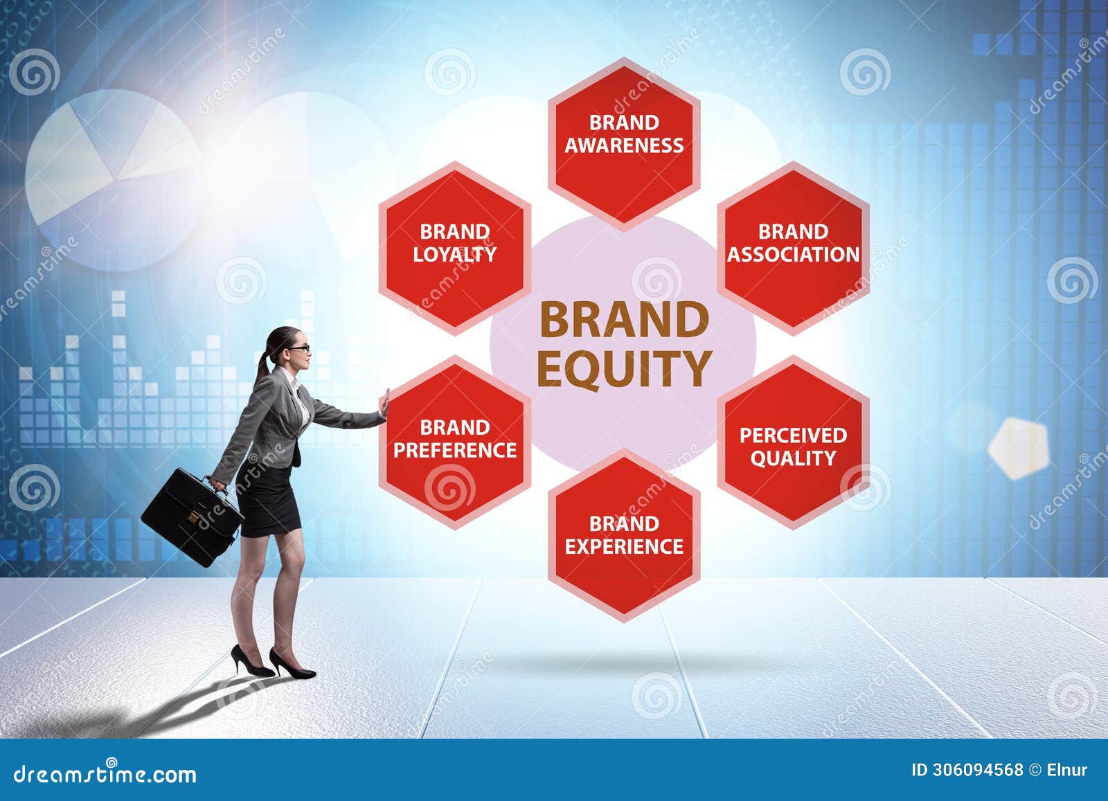 Brand Equity Marketing Concept Illustration Stock Photo - Image of ...