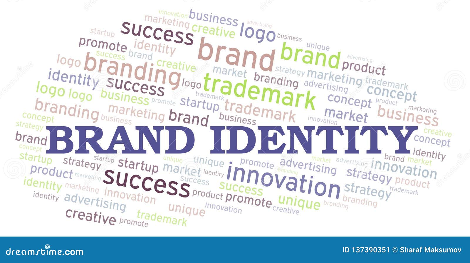 Identity DNA Word Self Internal Heredity Royalty-Free Stock Image ...