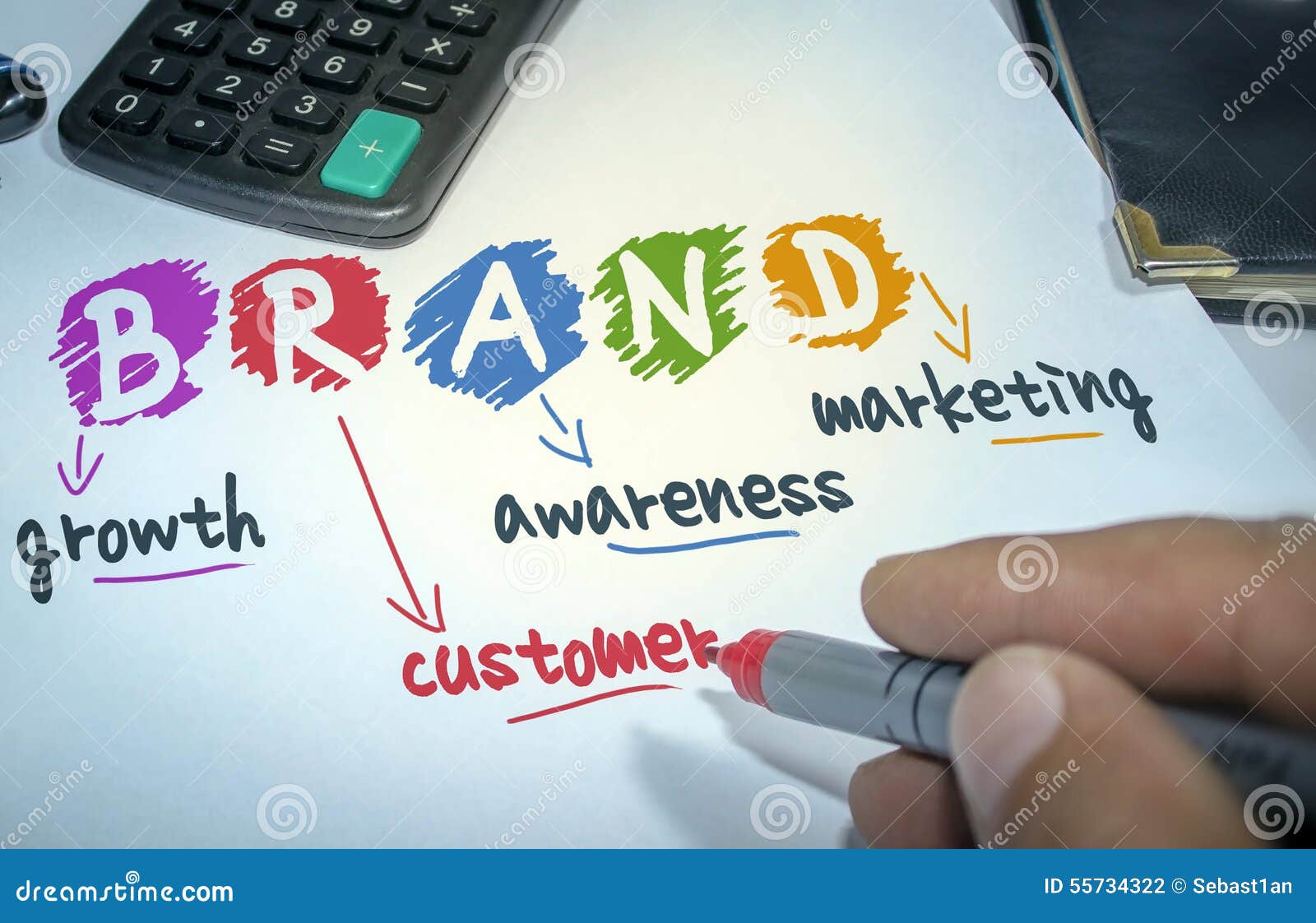 Brand on Paper stock photo. Image of investment, focus - 55734322
