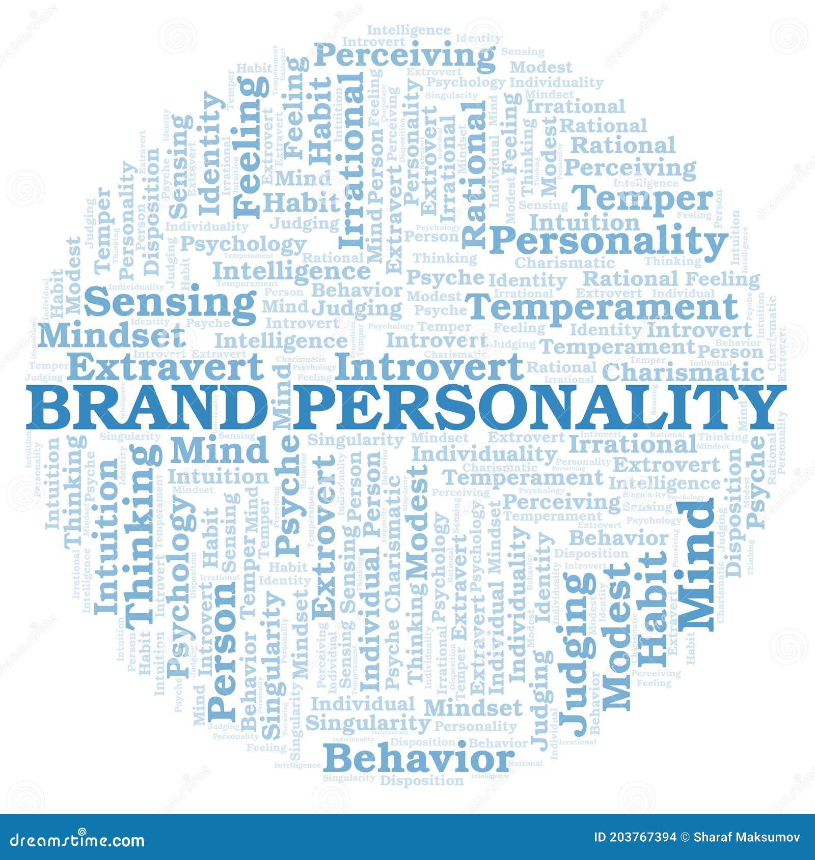 Brand Personality Typography Word Cloud Create with the Text only ...