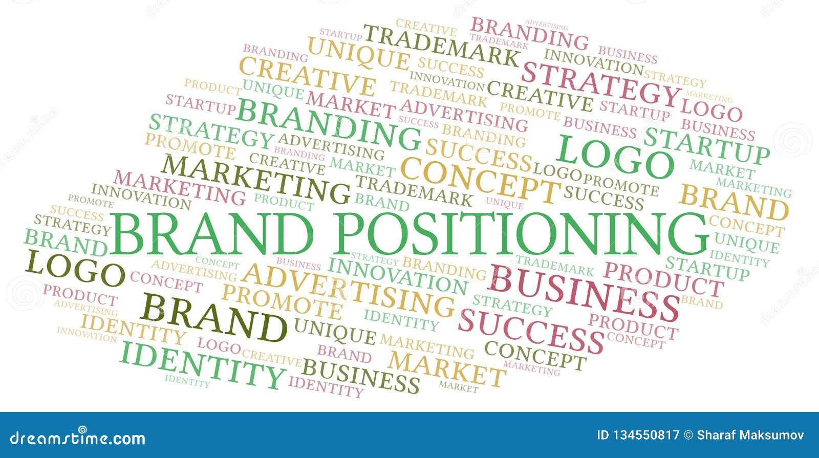 Brand Positioning Word Cloud Stock Illustration - Illustration of print ...