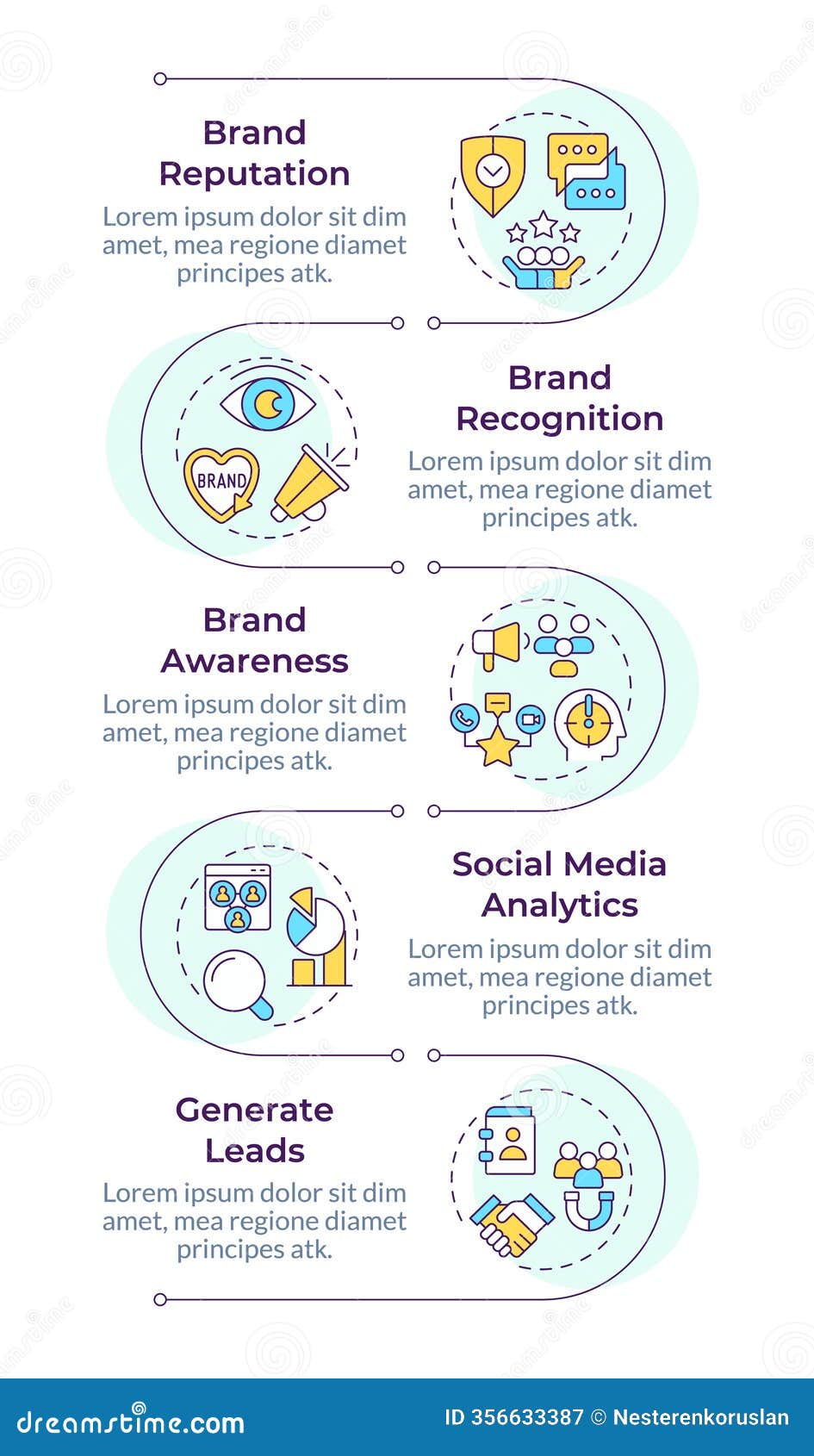 Brand Reputation Management Infographic Vertical Sequence Stock ...