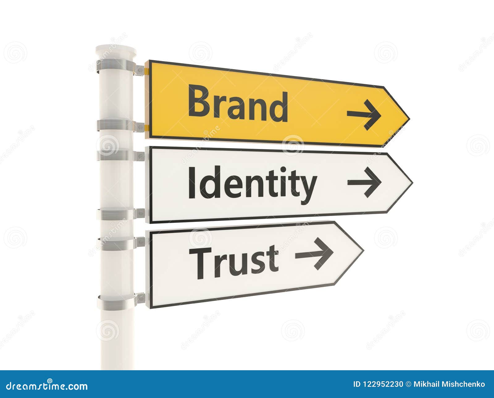 Brand Road Sign Isolated on White Background Stock Illustration ...